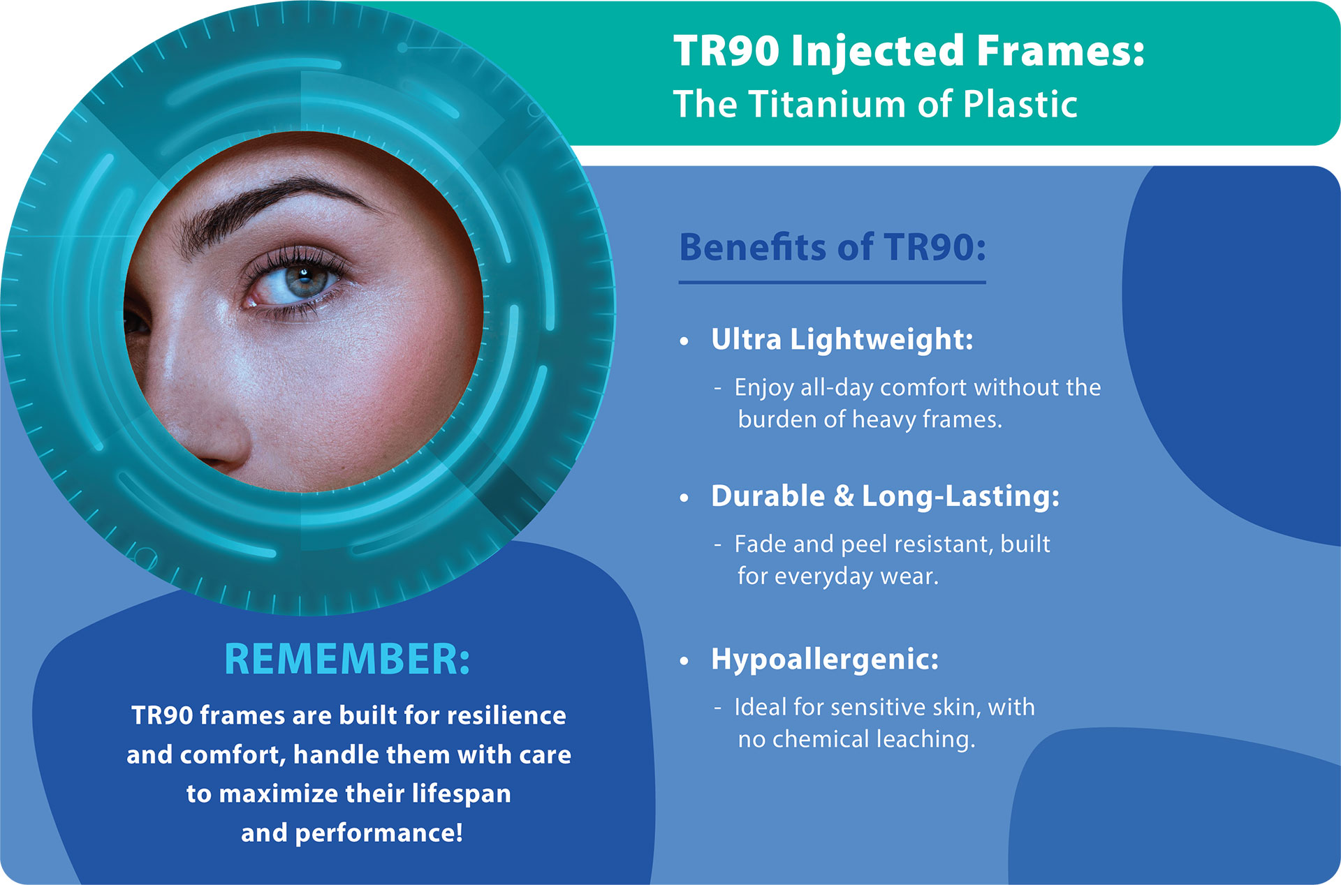 SV Range - Aussie Optical