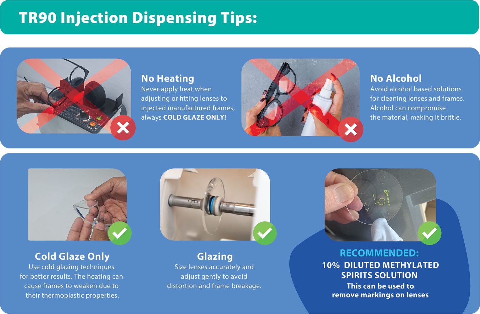 SV Range - Aussie Optical